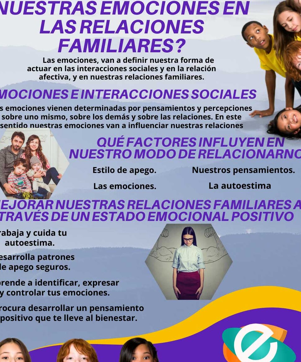 Cómo pueden influir las emociones en las relaciones interpersonales