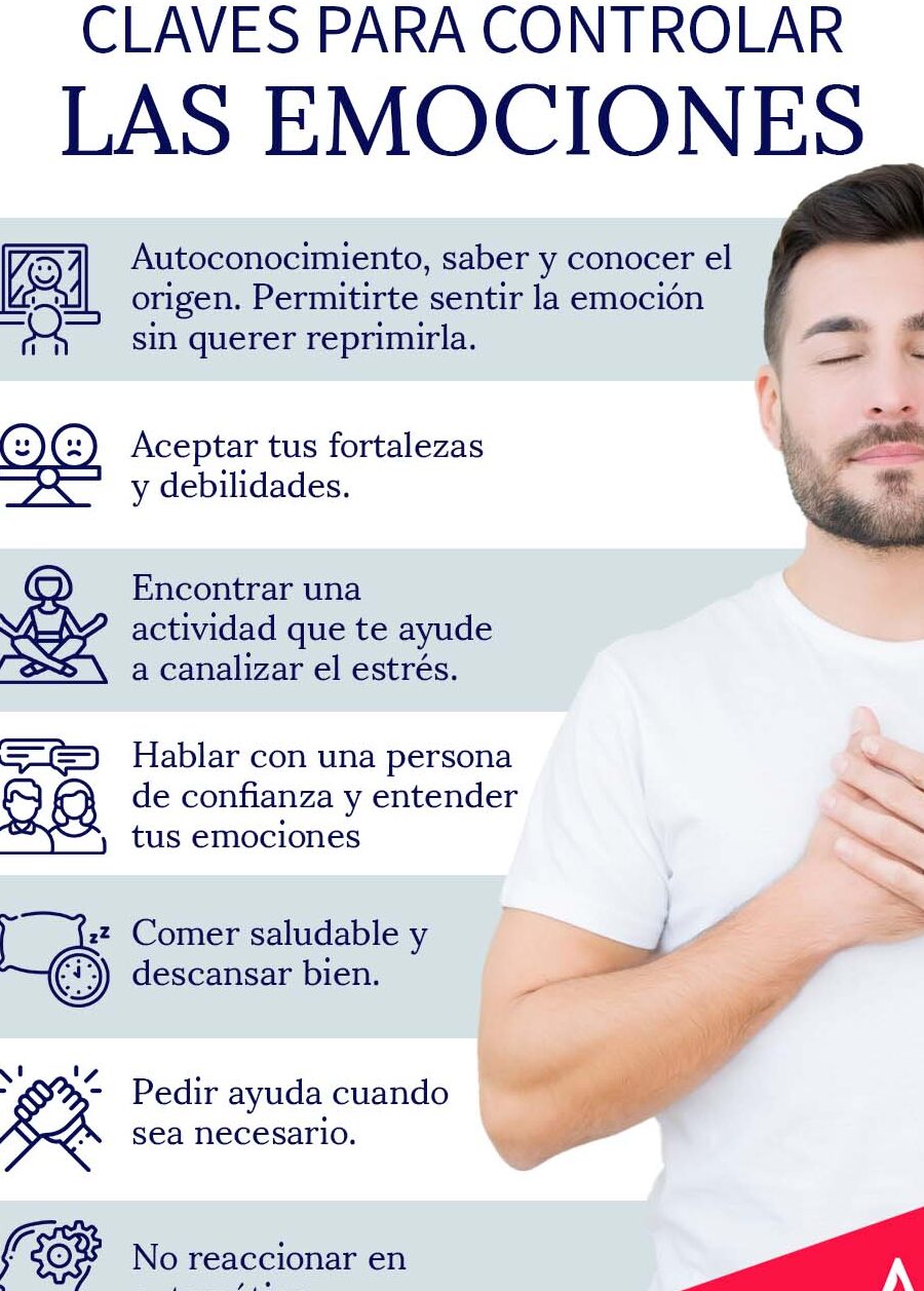 ¿Qué es el manejo de emociones y sentimientos?