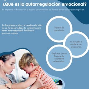 ¿Qué es la autorregulación de las emociones?